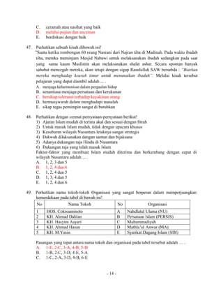 Soal usbn pai sma k p4 | DOCX