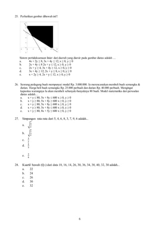 Soal US Matematika SMA | DOCX