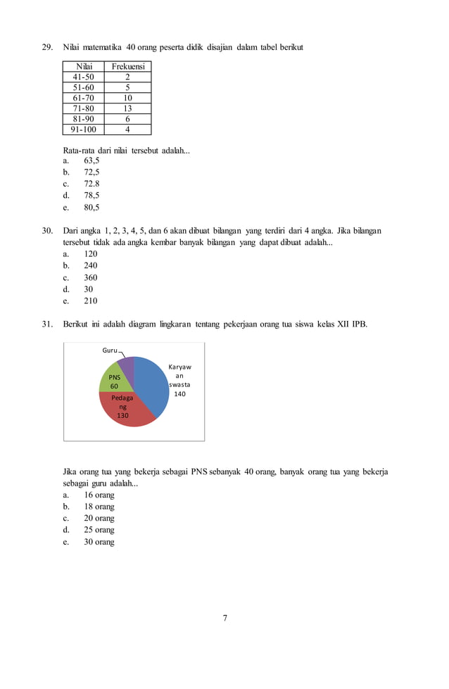 Soal US Matematika SMA | PDF