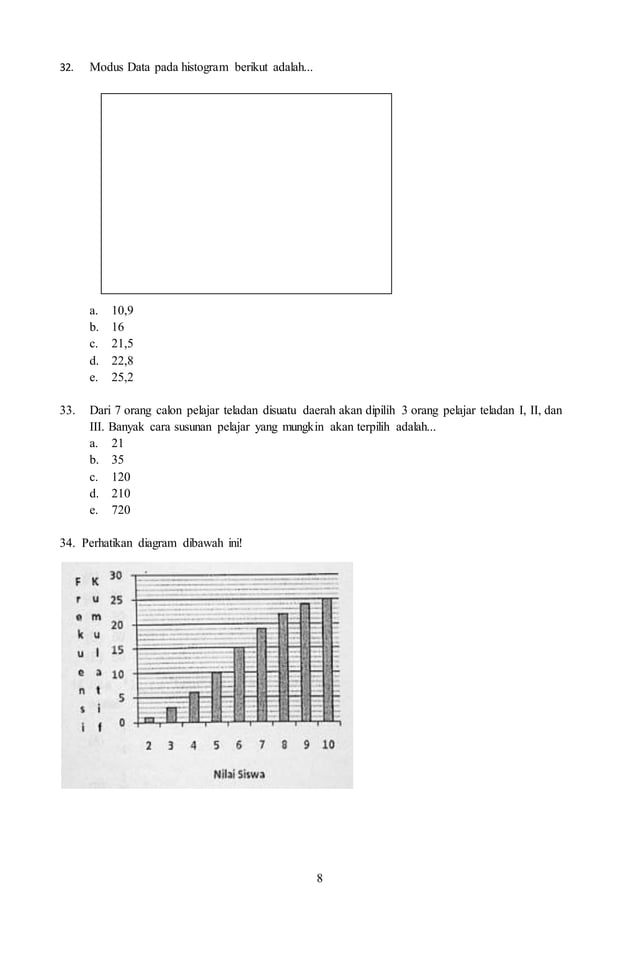 Soal US Matematika SMA | PDF