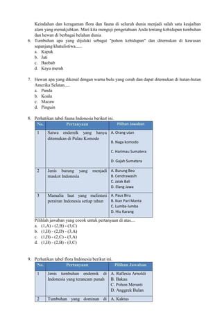 SOAL UTS GEOGRAFI KELAS XI.docx