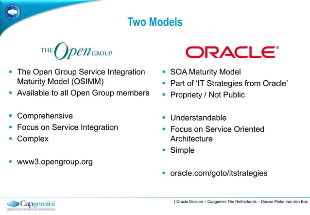 SOA Maturity Models | PPT