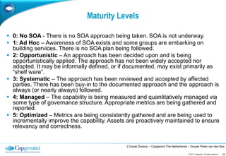 SOA Maturity Models | PPT