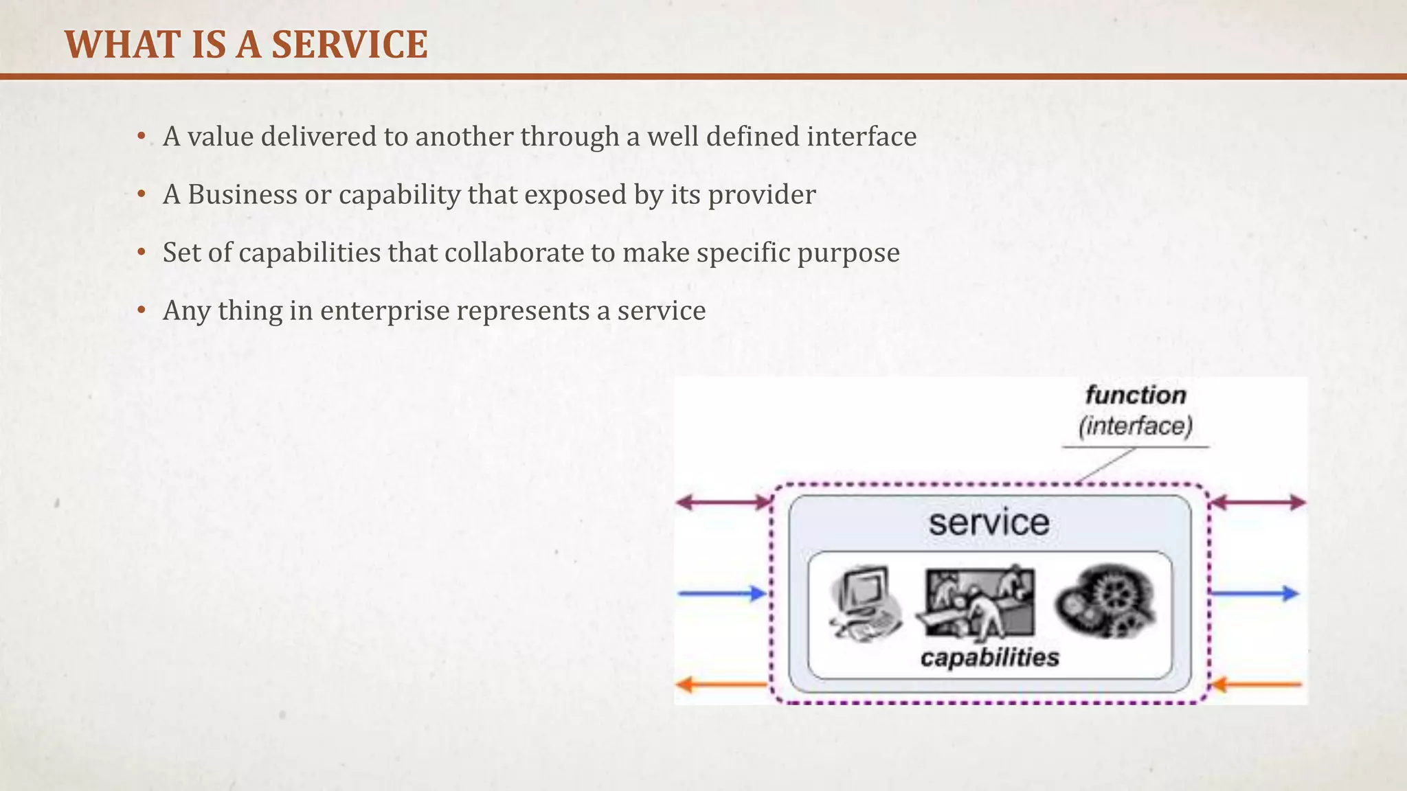 Soaml service Identification | PPTX