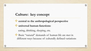 Cultural Anthropology-109-CULTURE_Feb-2022.pptx
