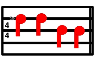 So and Mi Patterns Level 1 | PPTX