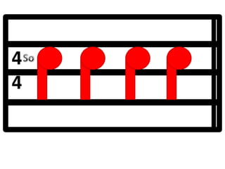 So and Mi Patterns Level 1 | PPTX