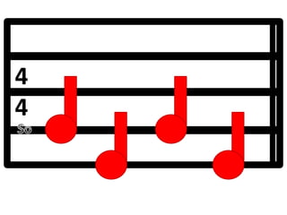 So and Mi Patterns Level 1 | PPTX