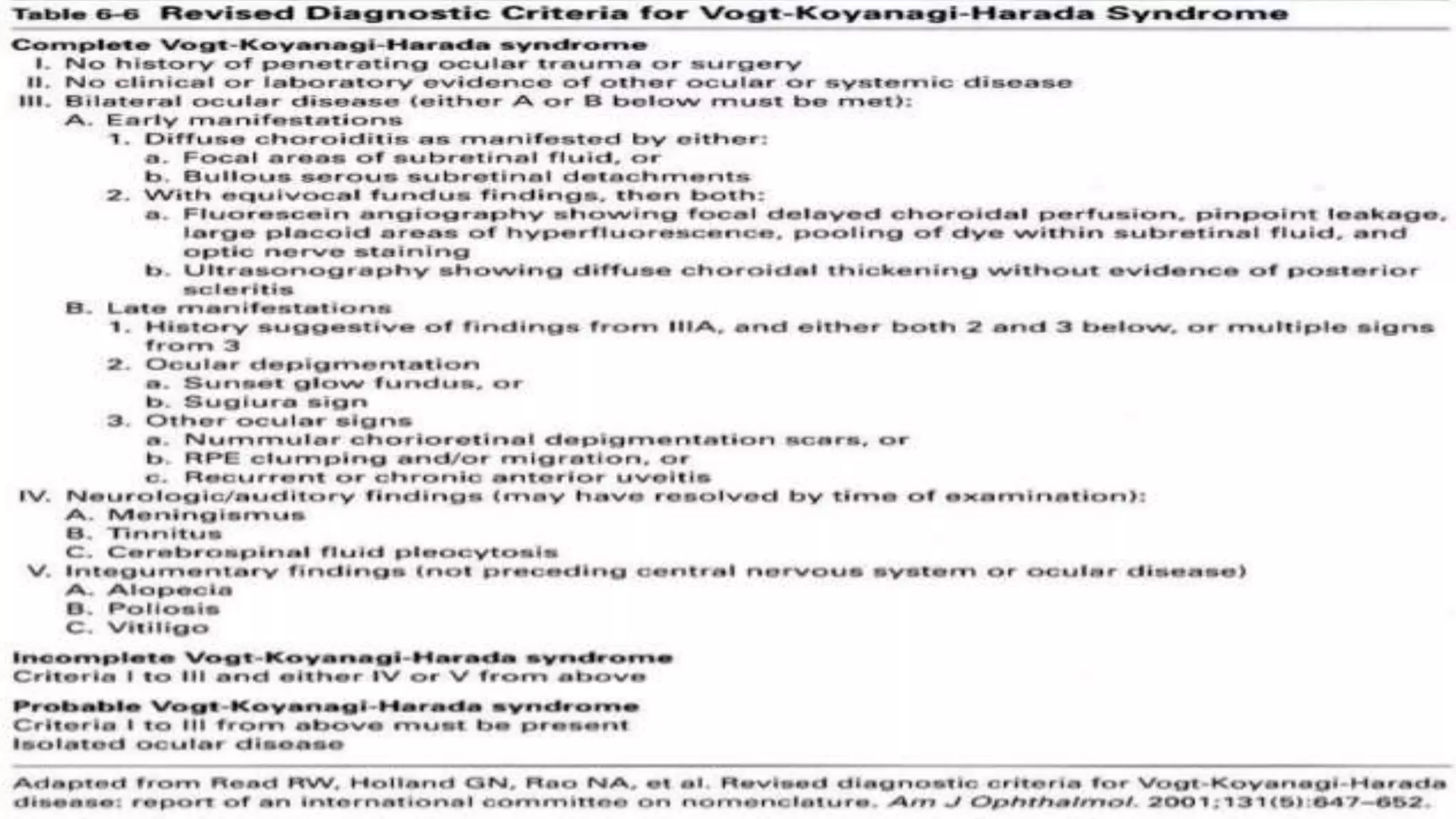 SYMPATHETIC OPHTHALMIA & VKH SYNDROME | PPTX