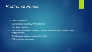 SYMPATHETIC OPHTHALMIA & VKH SYNDROME | PPTX
