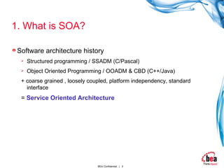Soa Overview | PPT