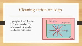 Soap | PPTX