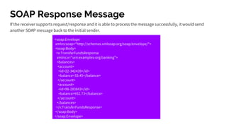 SOAP - Simple Object Access Protocol | PPTX