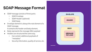 SOAP - Simple Object Access Protocol | PPTX