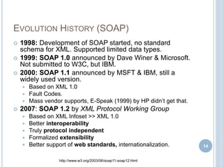 SOAP--Simple Object Access Protocol | PPTX