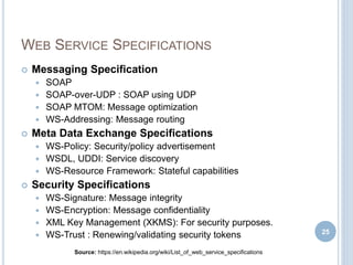 SOAP--Simple Object Access Protocol | PPTX | Internet | Computing