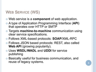 SOAP--Simple Object Access Protocol | PPTX