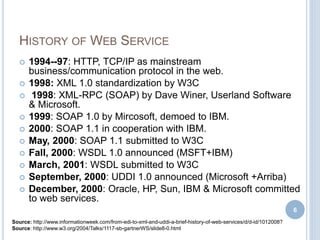 SOAP--Simple Object Access Protocol | PPTX