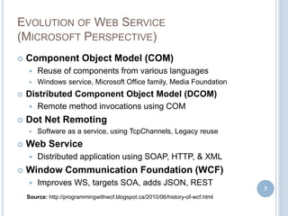 SOAP--Simple Object Access Protocol | PPTX