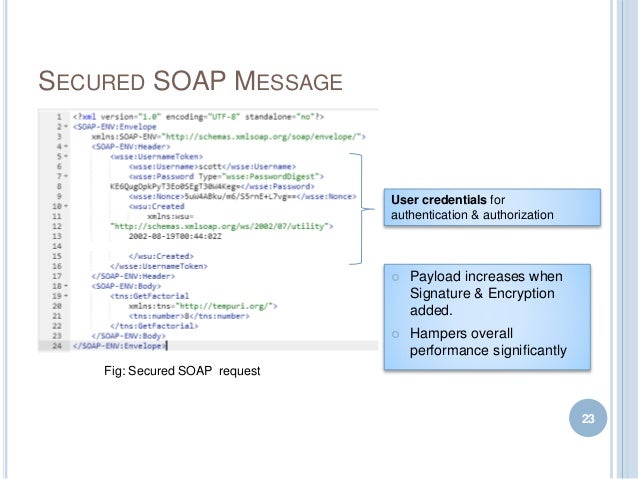 SOAP--Simple Object Access Protocol