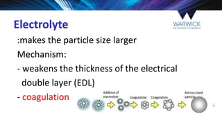 Soap free emulsion polymerization | PPTX
