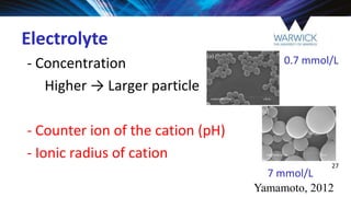 Soap free emulsion polymerization | PPTX