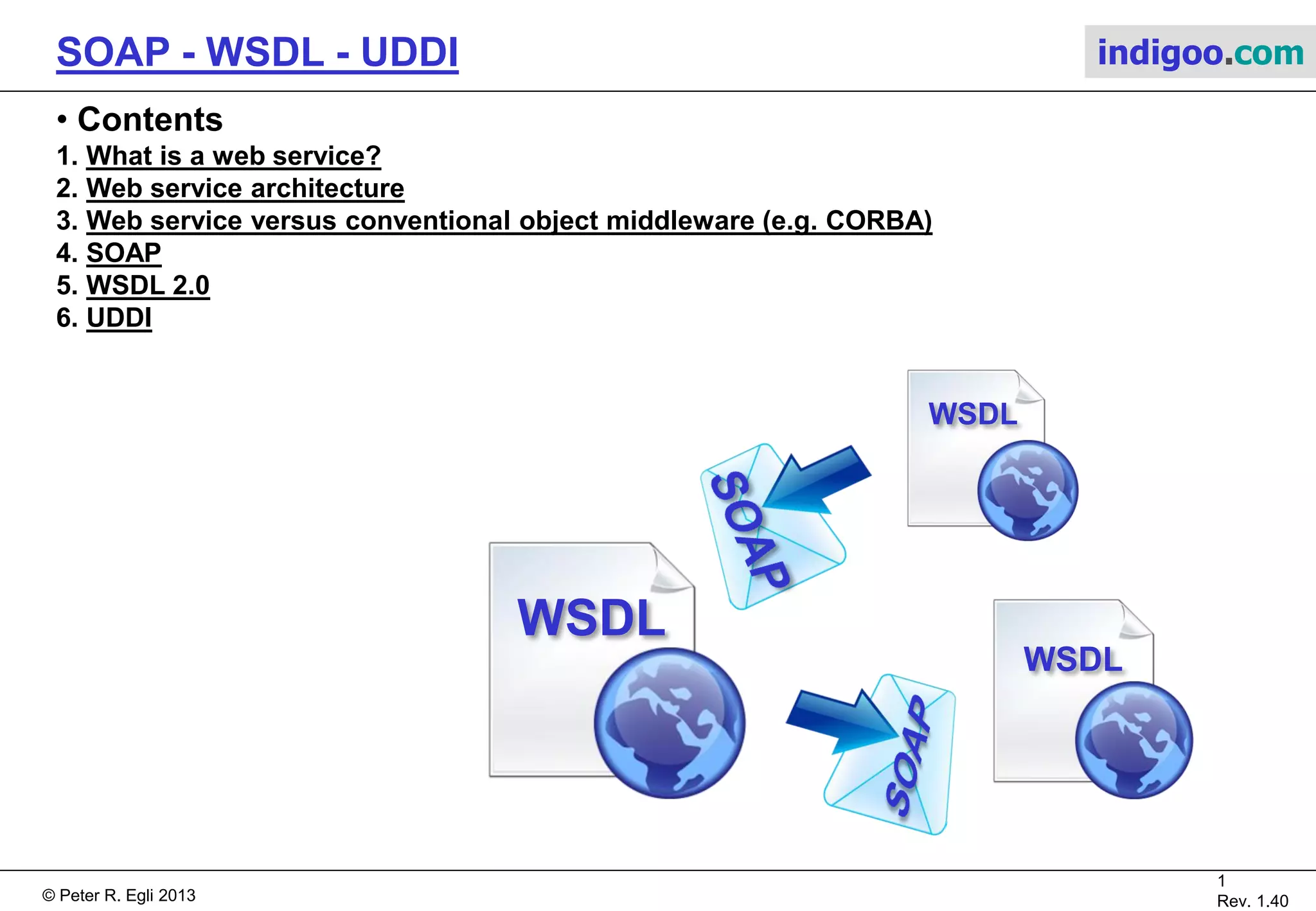 Web Services (SOAP, WSDL, UDDI) | PDF