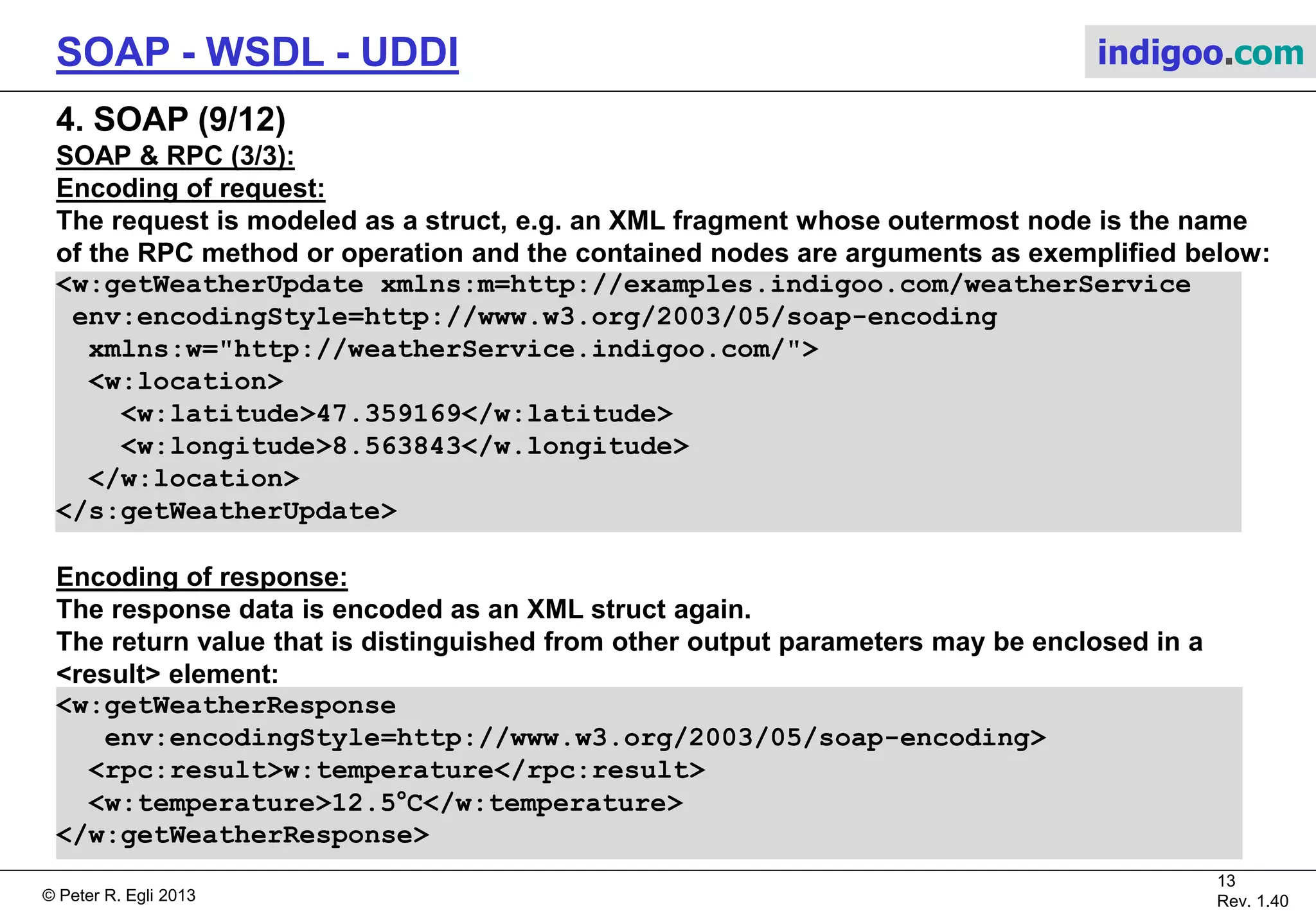 Web Services (SOAP, WSDL, UDDI) | PDF