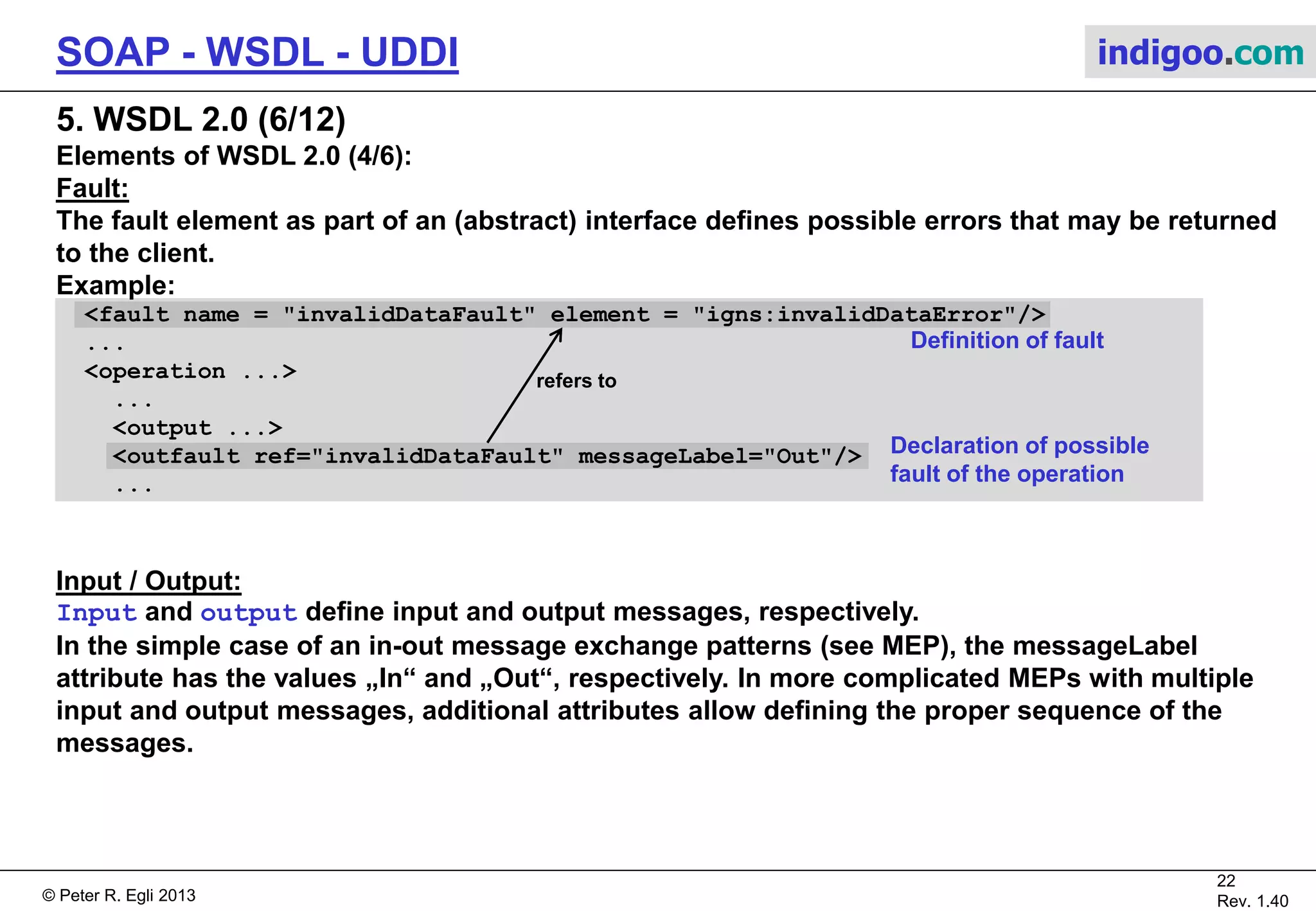 Web Services (SOAP, WSDL, UDDI) | PDF