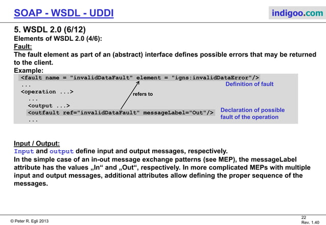 Web Services (SOAP, WSDL, UDDI) | PDF | Programming Languages | Computing