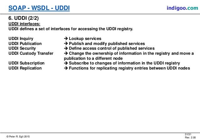 Web Services (SOAP, WSDL, UDDI)