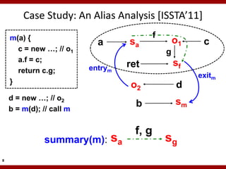Rethinking Soot for Summary-Based Whole-Program Analysis | PDF