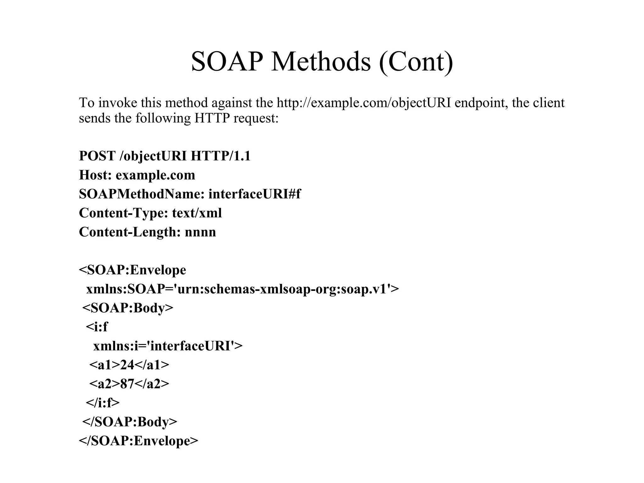 soap | PPT