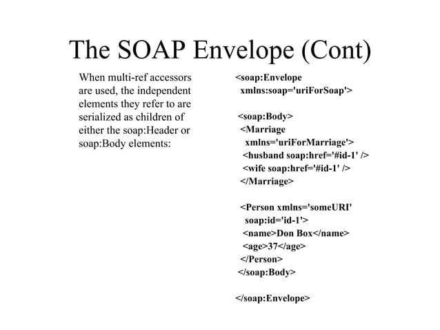 soap | PPT