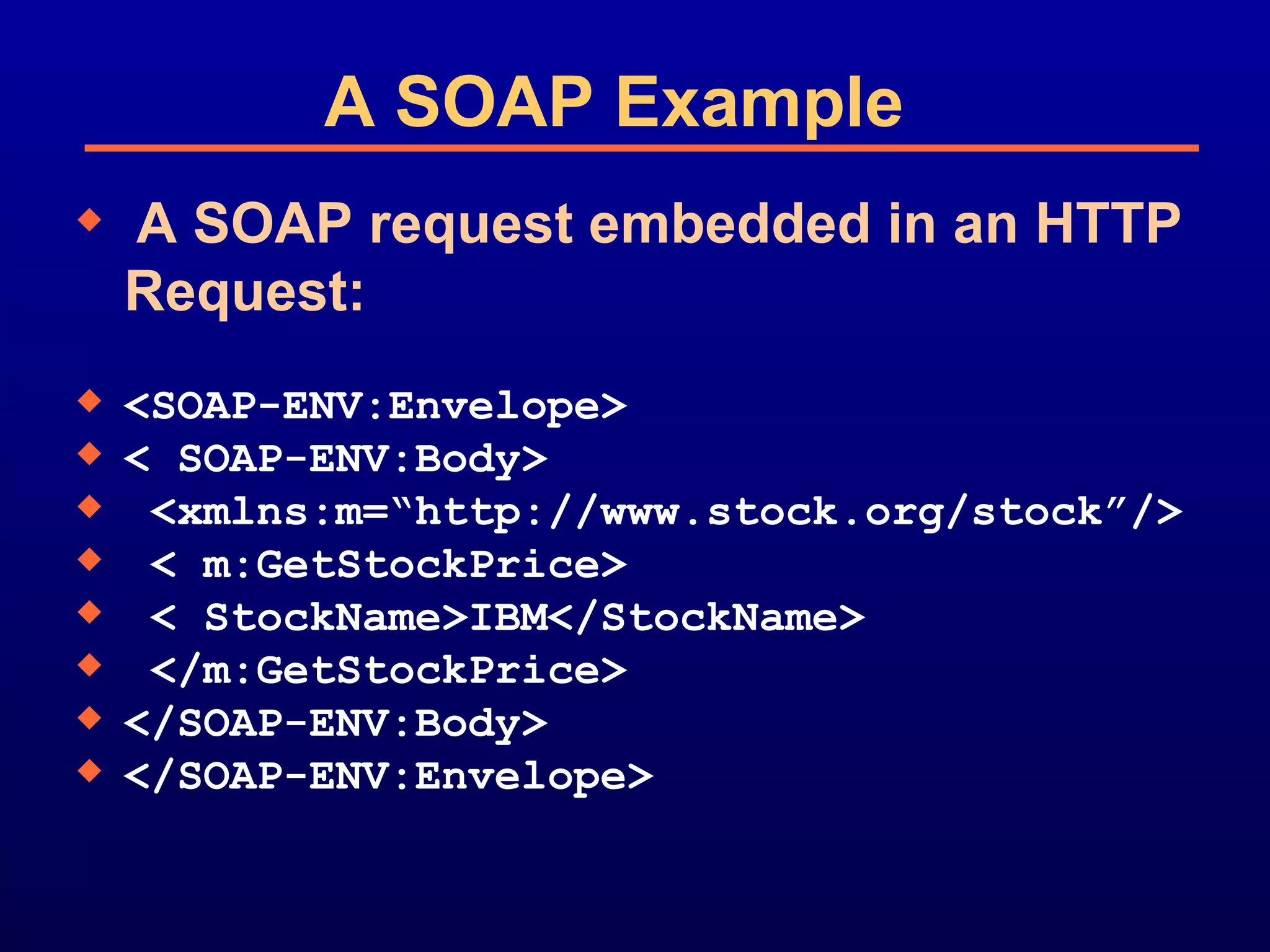 what is soap | PPT