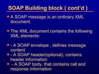 what is soap | PPT