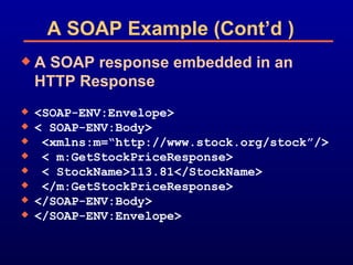 what is soap | PPT