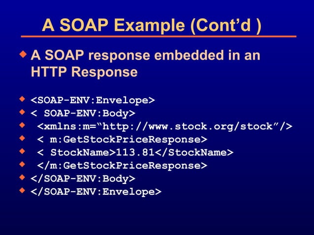 what is soap | PPT