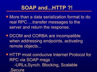 what is soap | PPT