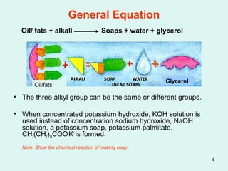Soap and detegents | PPT