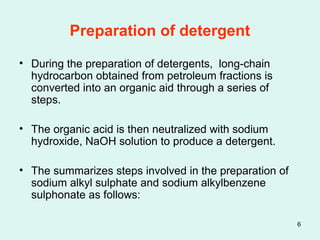Soap and detegents | PPT