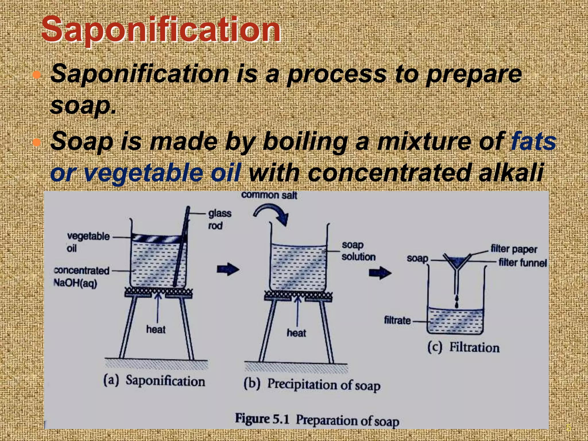 Soap and detergent | PPTX