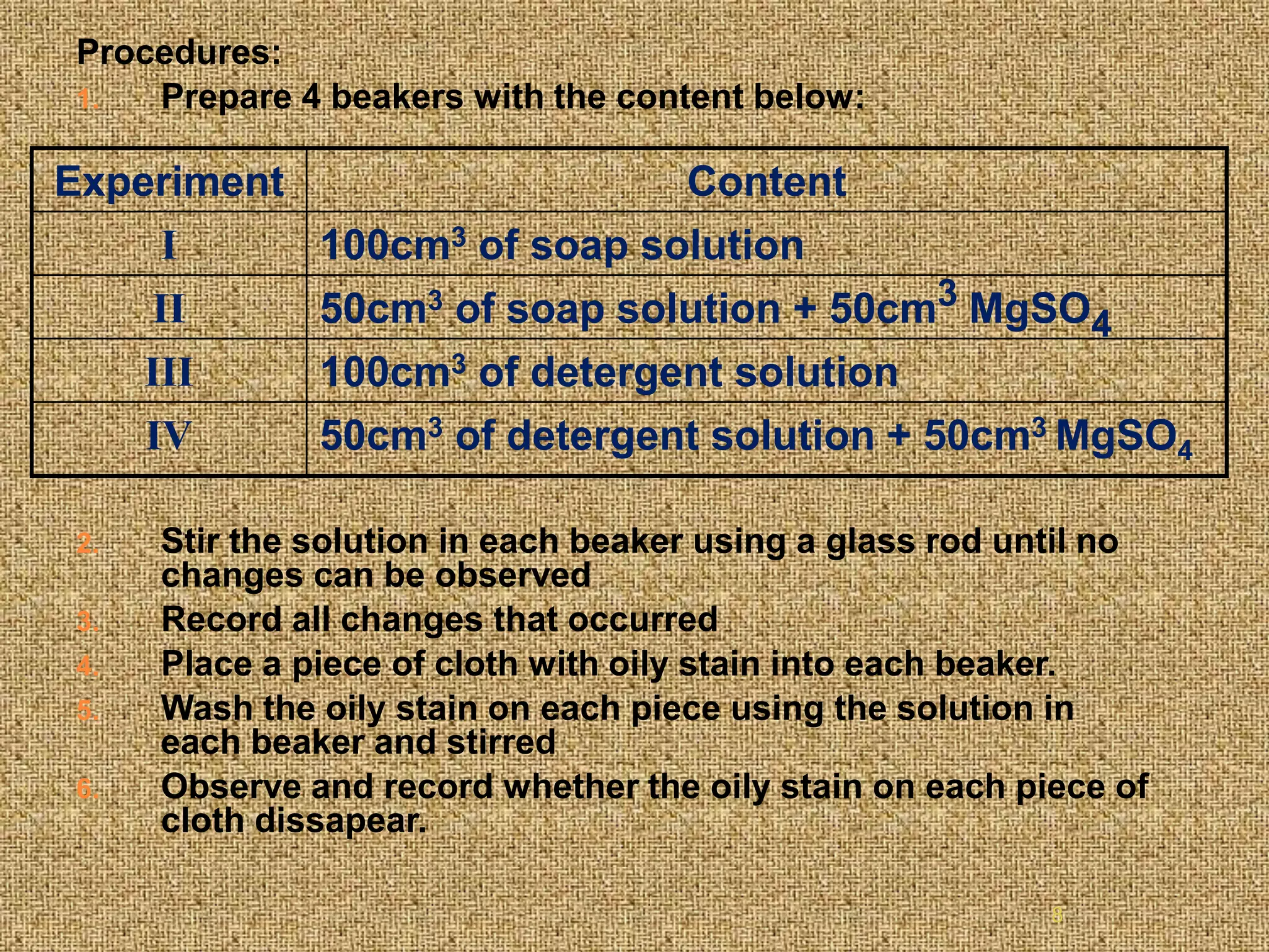 Soap and detergent | PPTX