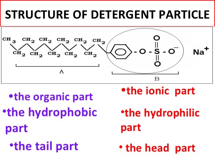 Detergent Structure