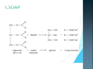 Soap and syndet bars evolution and skin benefits | PPTX