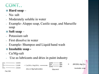 Soap and syndet bars evolution and skin benefits | PPTX