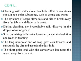 Soap and syndet bars evolution and skin benefits | PPTX