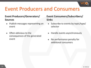 SOA Pattern Event Driven Messaging | PPT