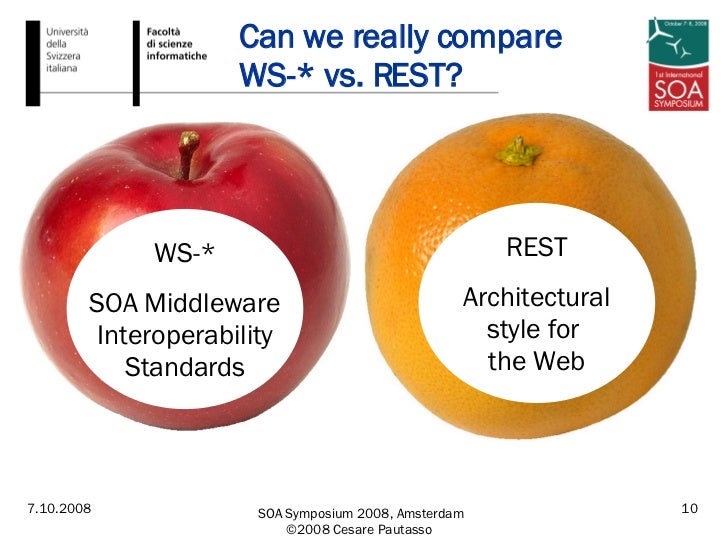 Архитектура rest и soap