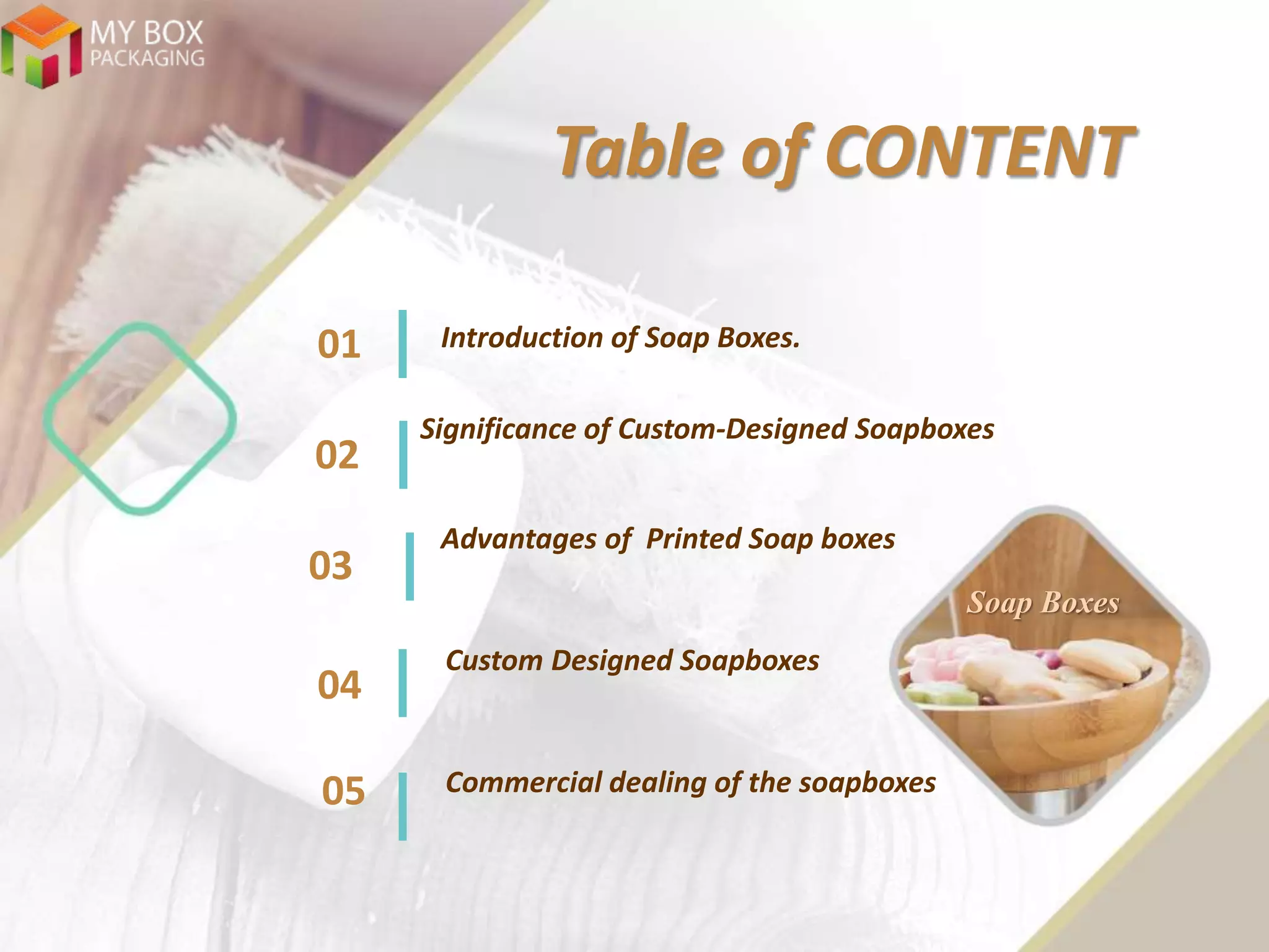 Soap boxes | PPT